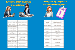 Angielski – Gramatyka, Rozmówki, Ćwiczenia | HelloAngielski